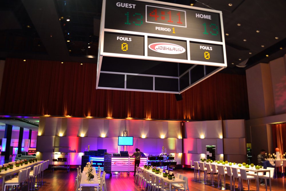 Custom Scoreboard - Display Group